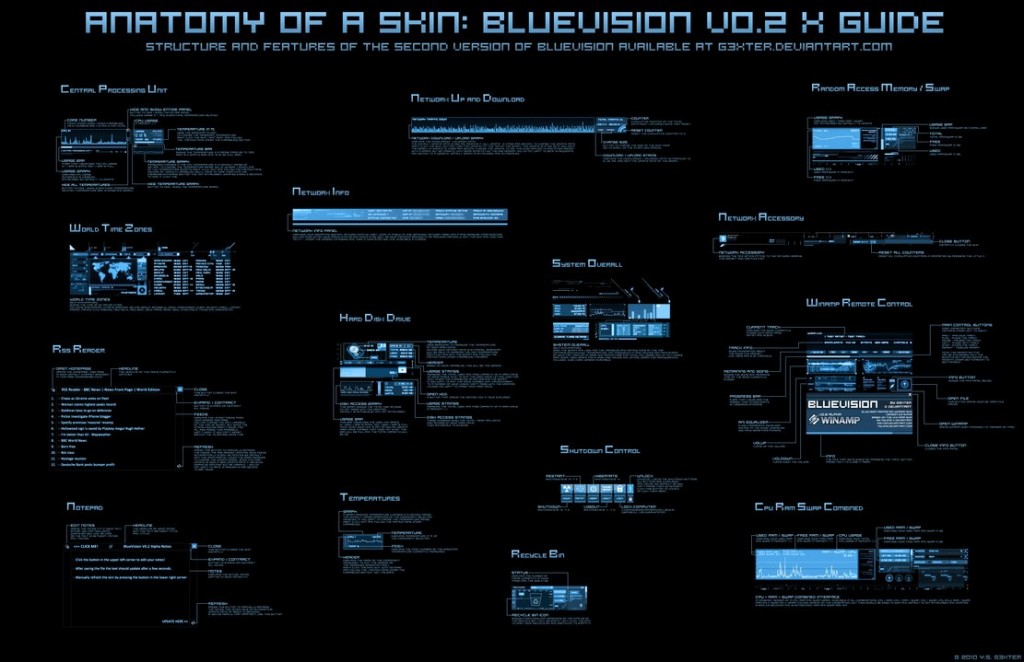 Spectrum Blue Rainmeter Theme