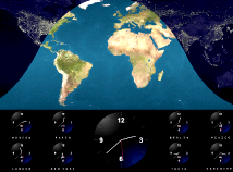 World Clock Globe Screensaver